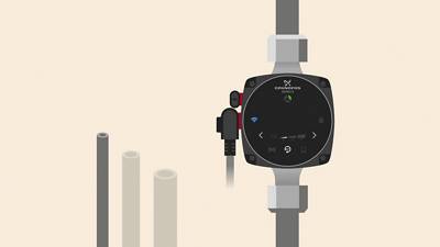 ALPHA COMFORT SYSTEM control modes | Grundfos