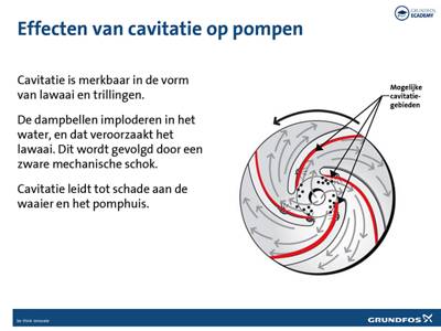 Cavitatie en de effecten hiervan op pompen | Grundfos