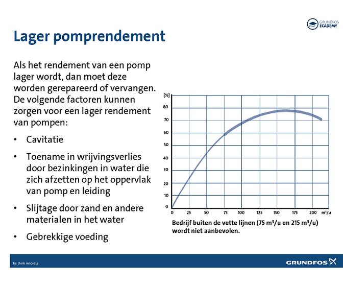 Pomprendement berekenen | Grundfos