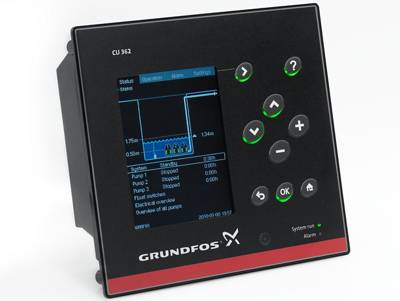 Sistemas de control LC | Grundfos