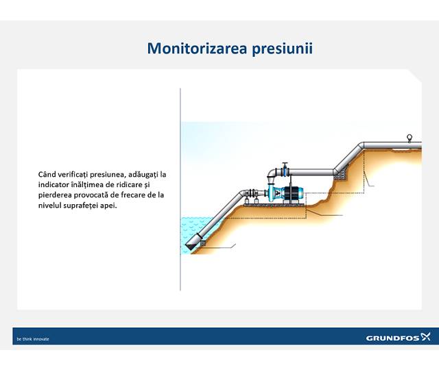 Calcularea randamentului pompelor | Grundfos