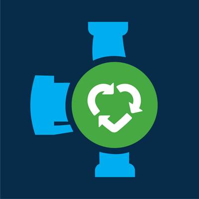 Grundfos Take Back - Recycling of pumps | Grundfos