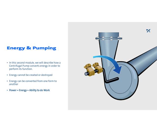 Energy and pumping | Grundfos