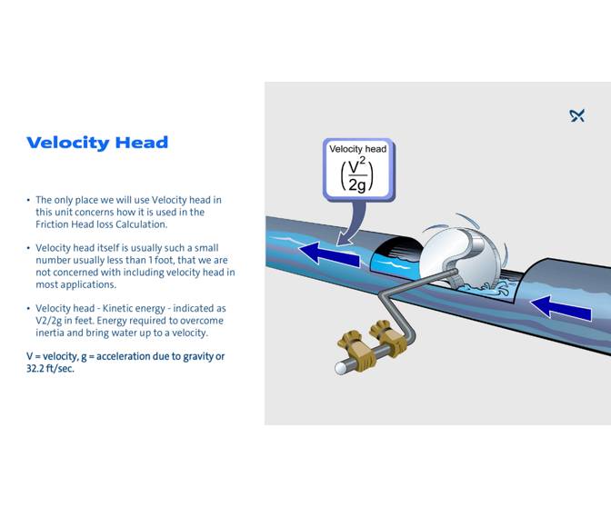 Energy and pumping | Grundfos