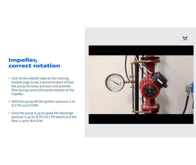 Impeller and Volute Function | Grundfos
