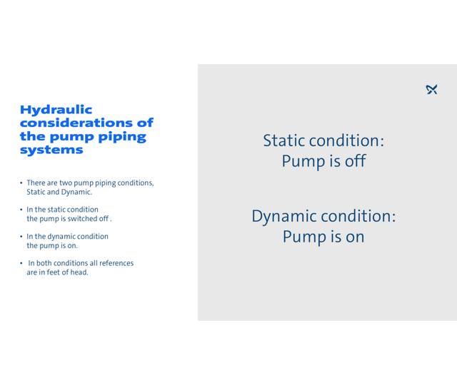 Pump performance curves | Grundfos