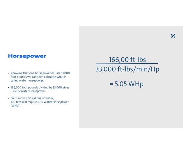 Horsepower and efficiency | Grundfos