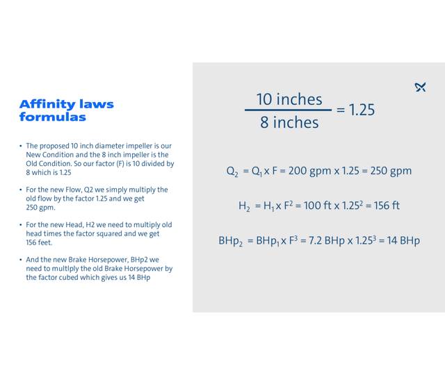 Energy losses in pumping | Grundfos