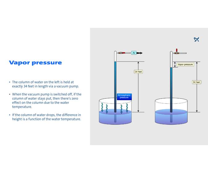Energy losses in pumping | Grundfos