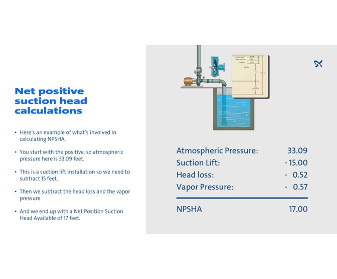 Energy losses in pumping | Grundfos