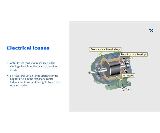 Energy losses in pumping | Grundfos