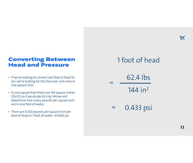 Calculating Total Dynamic Head | Grundfos