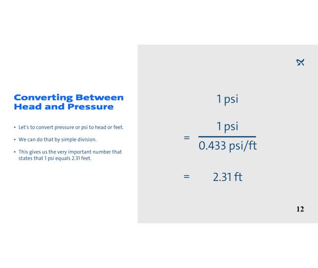 Calculating Total Dynamic Head | Grundfos