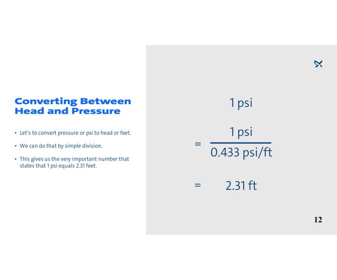 Calculating Total Dynamic Head | Grundfos