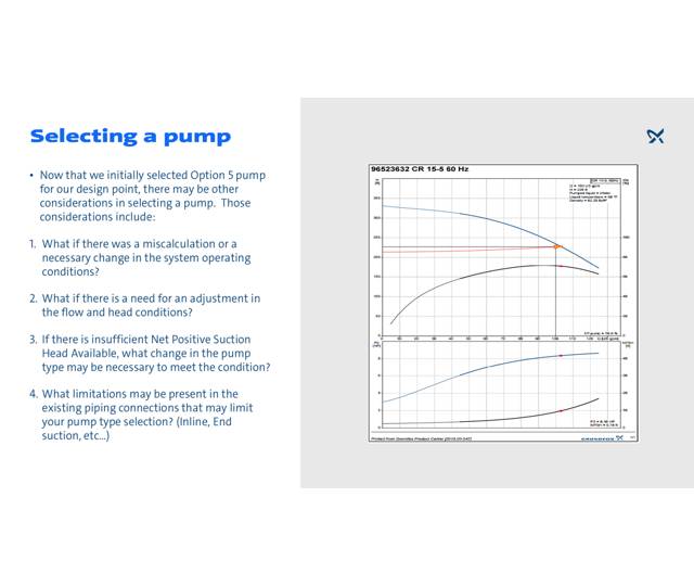 Selecting the pump | Grundfos