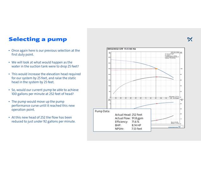 Selecting the pump | Grundfos
