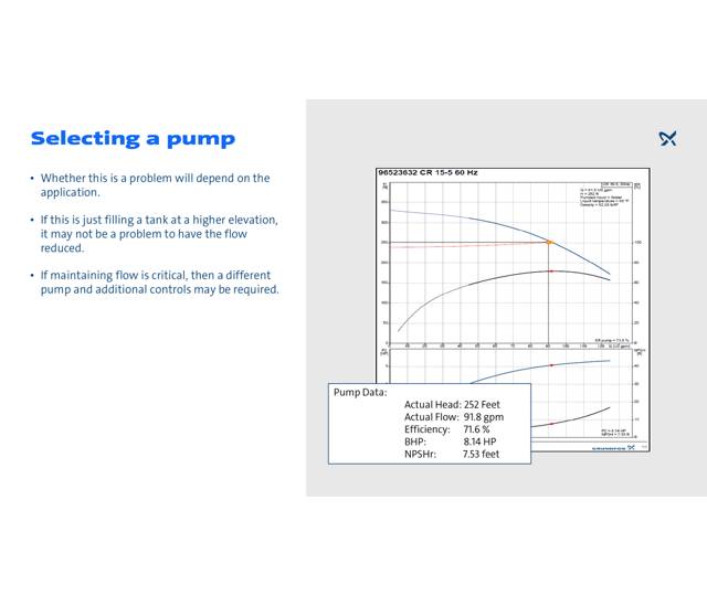 Selecting the pump | Grundfos