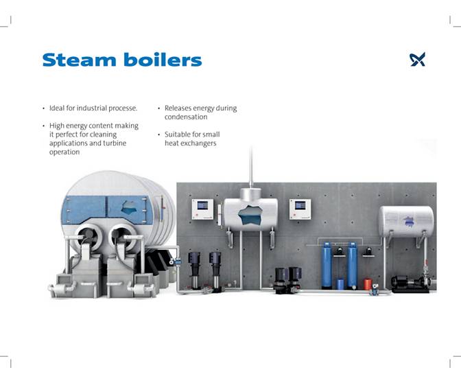Boiler systems | Grundfos