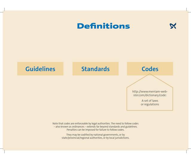 Pump Industry, Guidelines, Standards and Codes | Grundfos