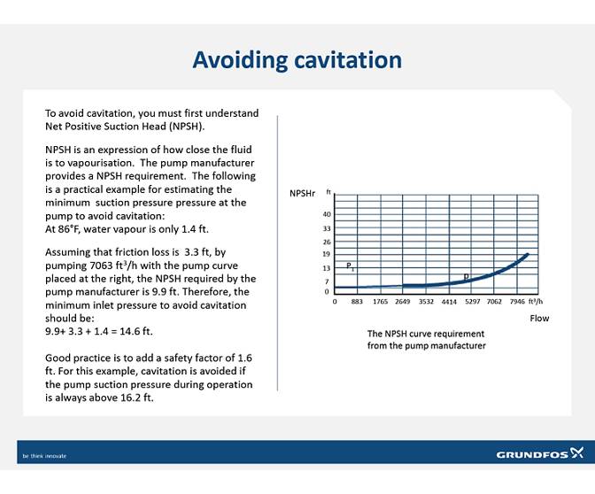 Cavitation and its effects on pumps | Grundfos