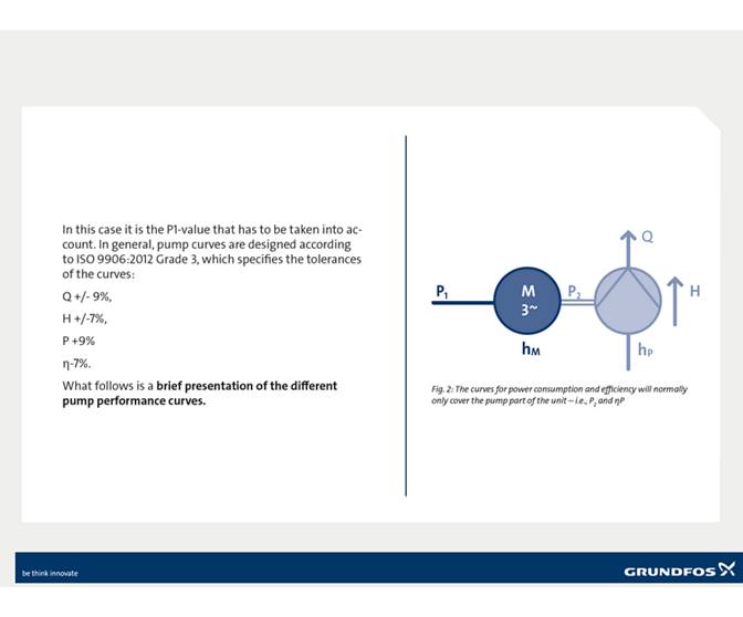 About pump curves | Grundfos