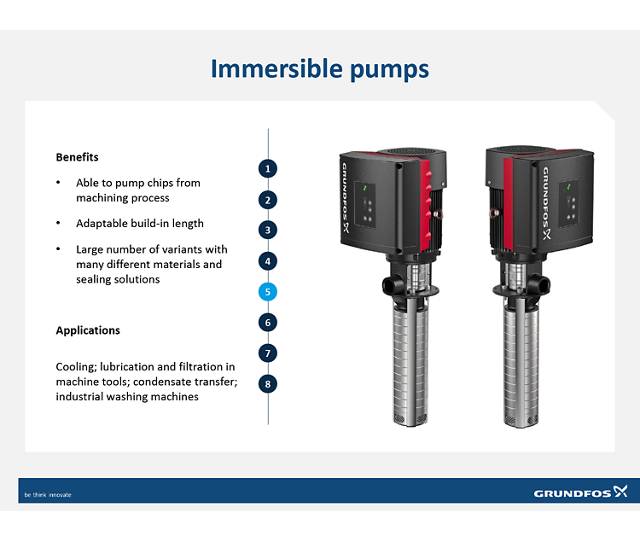 Grundfos pump types | Grundfos