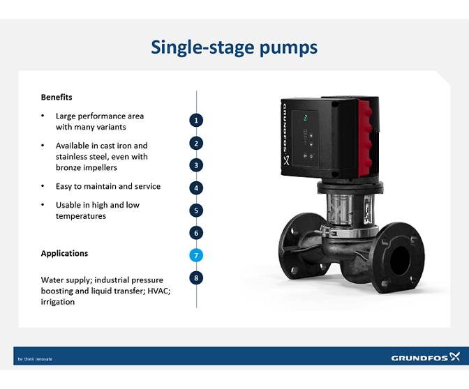 Grundfos pump types | Grundfos