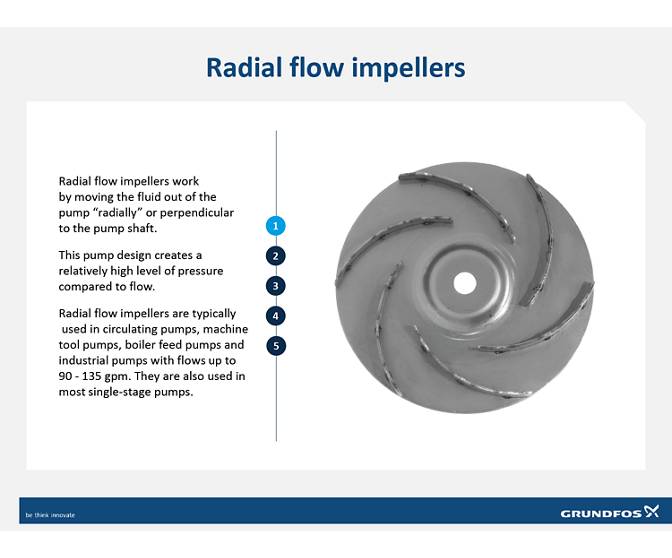 Main impeller types | Grundfos