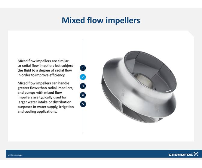 Main impeller types | Grundfos