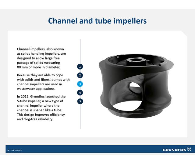 Main impeller types | Grundfos