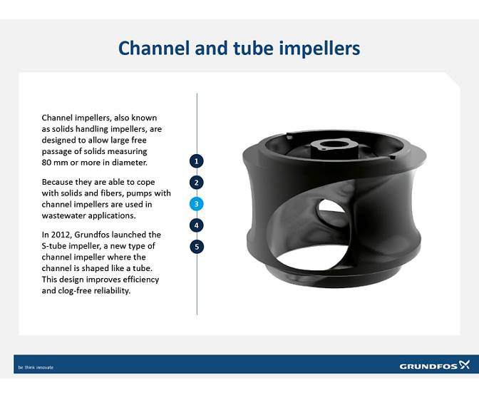 Main impeller types | Grundfos