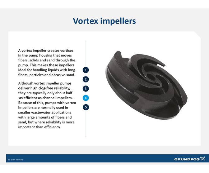 Main impeller types | Grundfos