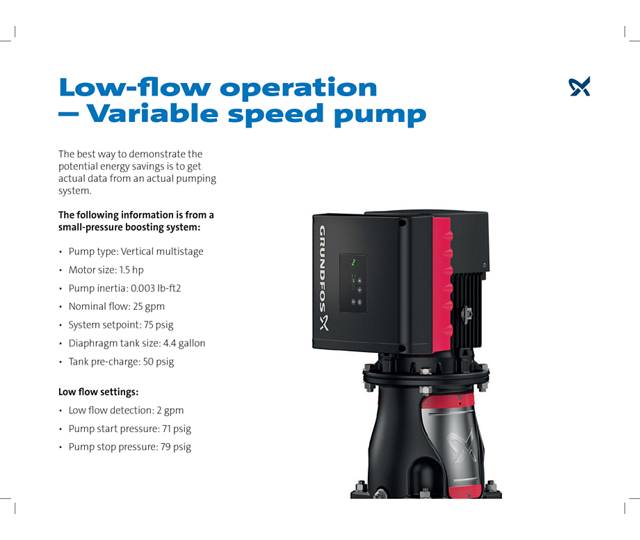 VFD Booster Systems | Grundfos
