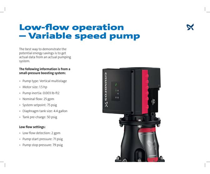 VFD Booster Systems | Grundfos