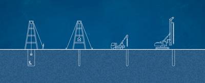 Well types | Grundfos