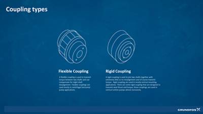 Coupling types | Grundfos
