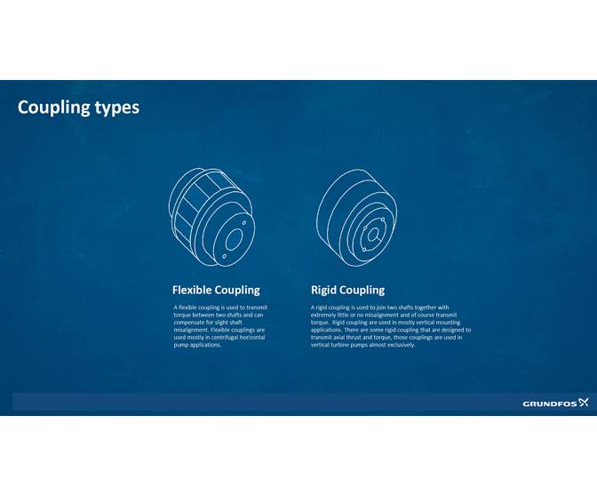 Coupling types | Grundfos