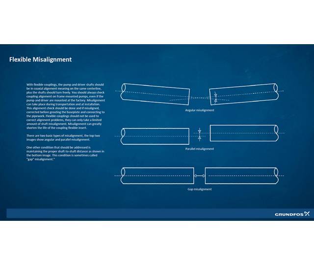 Flexible Misalignment | Grundfos