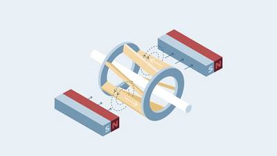 Electromagnetic Motors | Grundfos